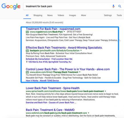 How To Make $100 Per Day Online From Affiliate Marketing