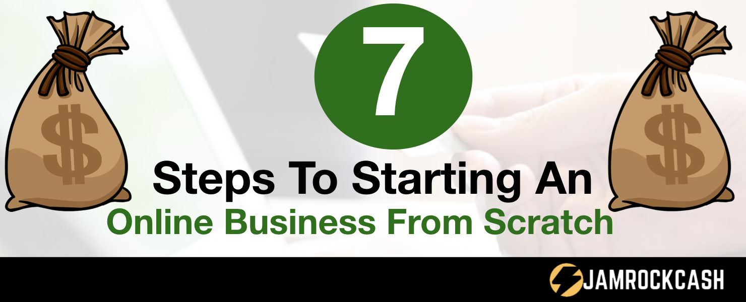 How To Start A PROFITABLE Affiliate Marketing Business From Scratch